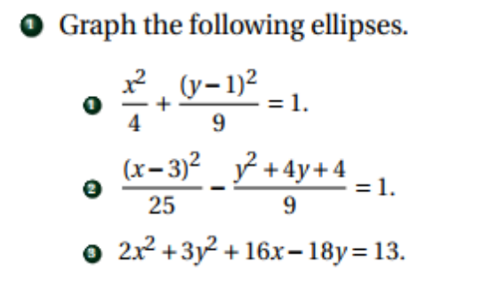 Solved O Graph the following ellipses. x2 (y-1)2 = 1. + 4 9 | Chegg.com
