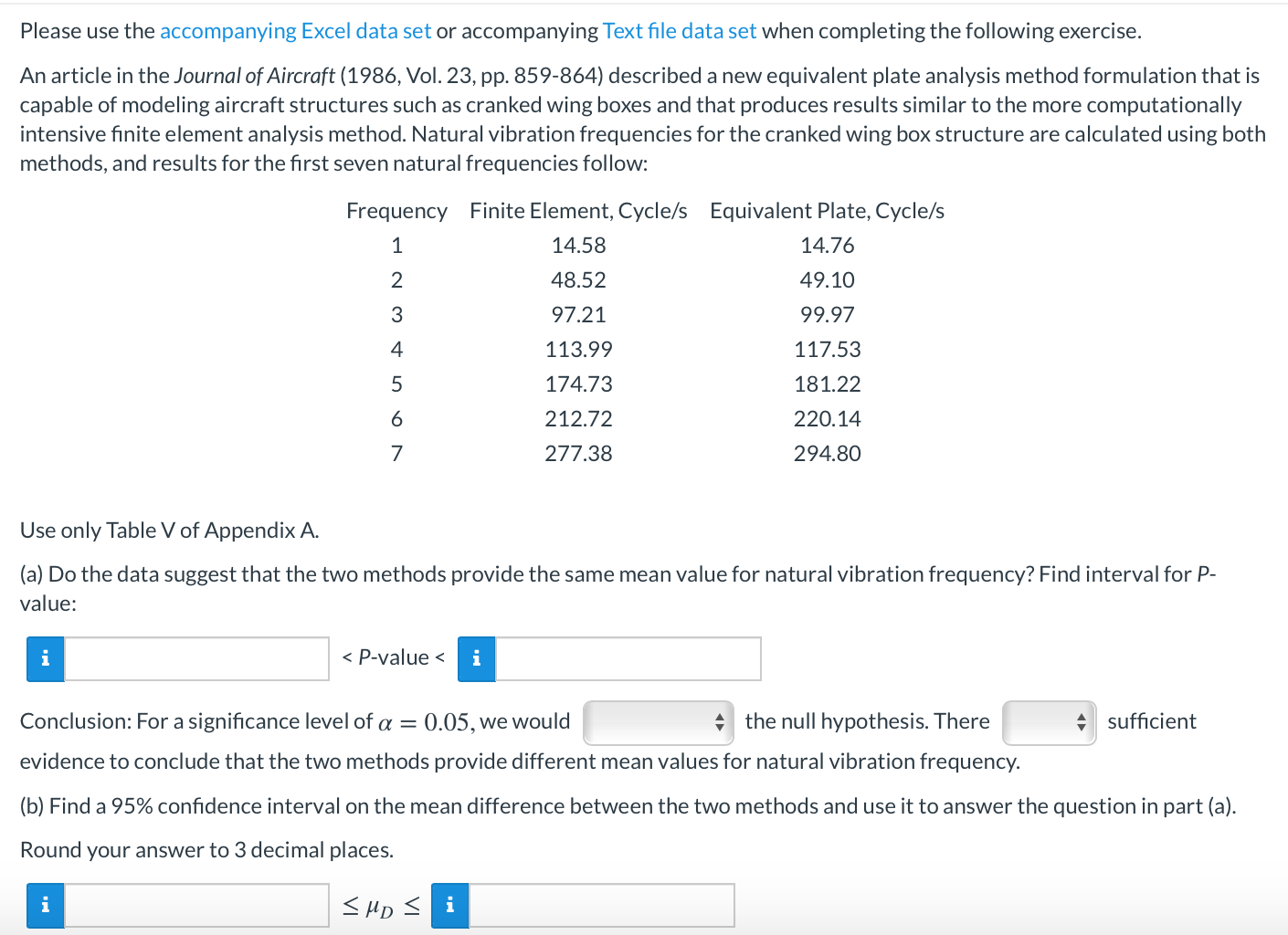 Solved Please use the accompanying Excel data set or | Chegg.com