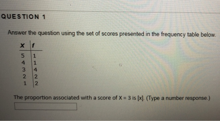 Solved QUESTION 1 Answer the question using the set of | Chegg.com