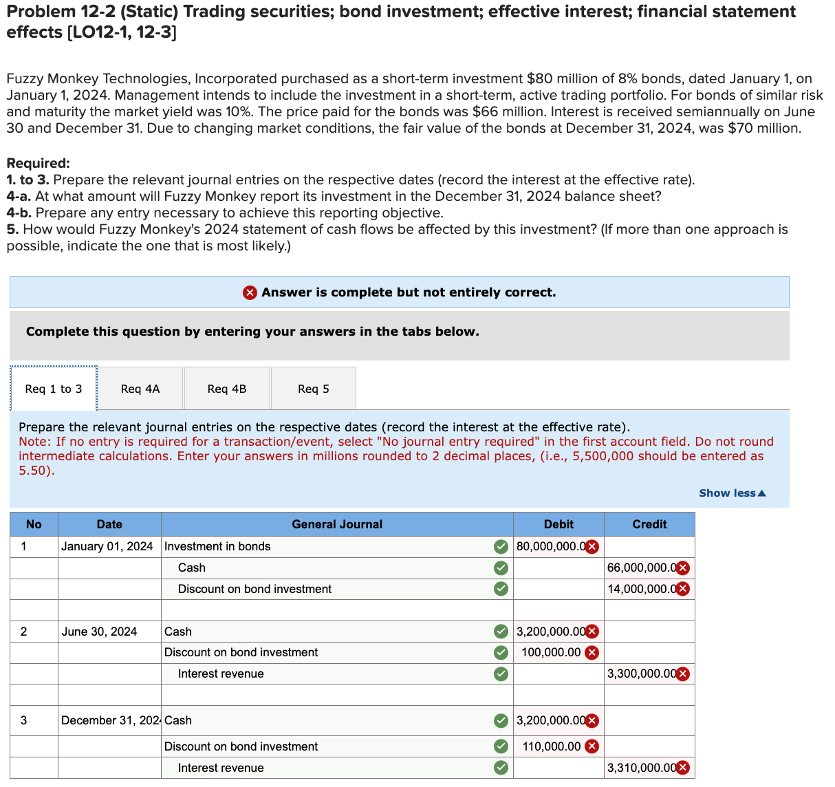 Solved Problem 12-2 (Static) Trading securities; bond | Chegg.com