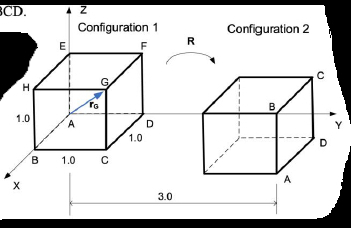 Solved Find the rotation matrix R describing the rotation | Chegg.com