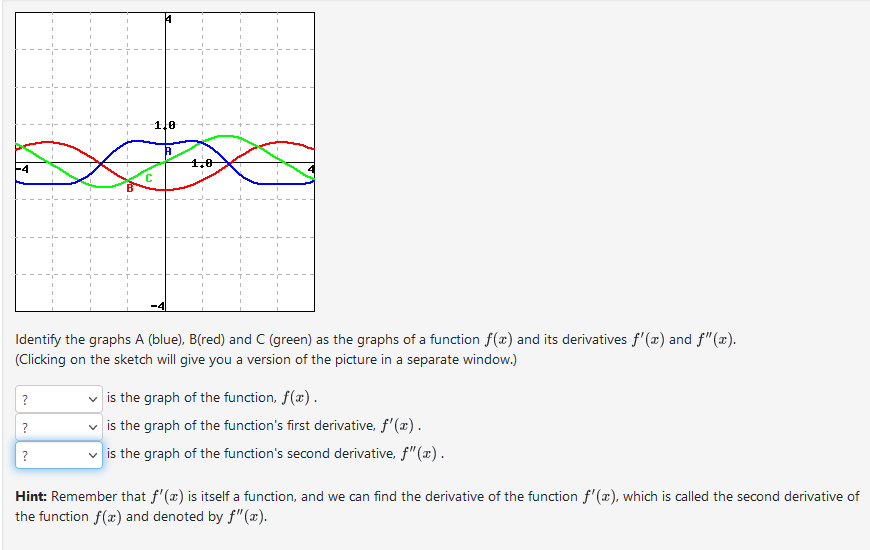 Solved Identify the graphs A (blue), B( red) and C (green) | Chegg.com