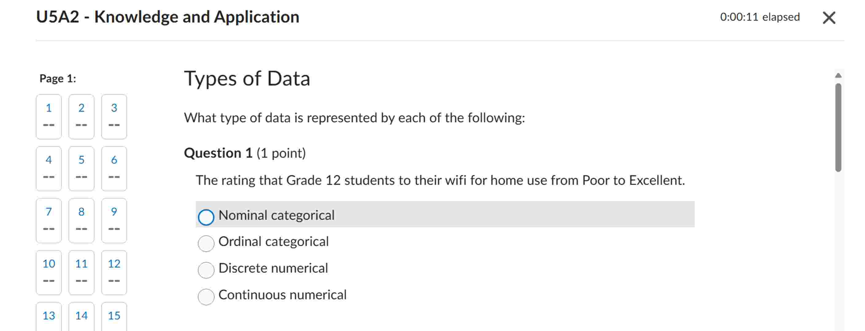 Solved Types of Data What type of data is represented by | Chegg.com