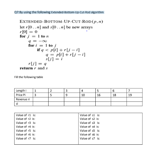 Solved Q7:By using the following Extended-Bottom-Up-Cut-Rod | Chegg.com