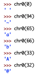 Solved above functions are ord0 and chr0 (Python) Write a | Chegg.com