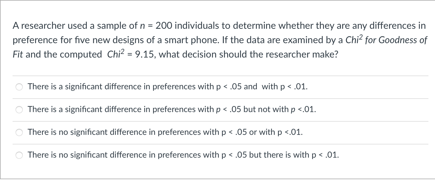 Solved A researcher is conducting a Chi2 for Independence | Chegg.com