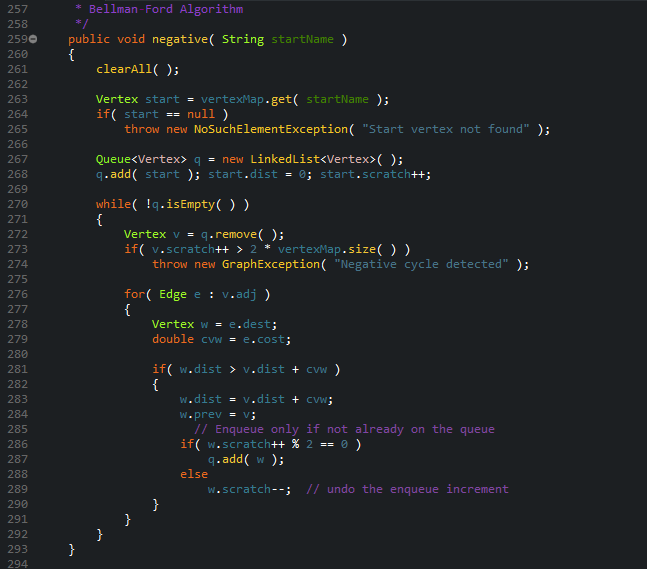 Solved Introduction This assignment concerns using directed | Chegg.com