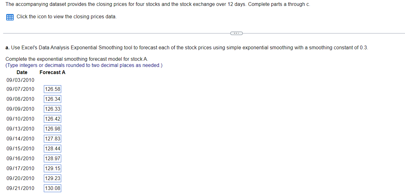 Complete the exponential smoothing forecast | Chegg.com