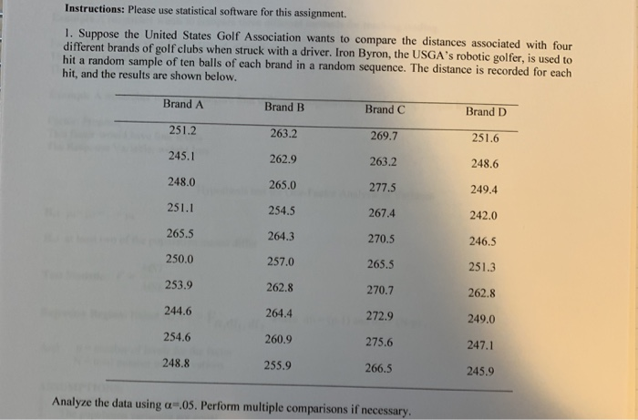 Solved Instructions: Please use statistical software for | Chegg.com
