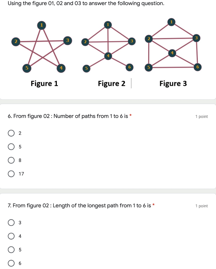 Solved Using the figure 01, 02 and 03 to answer the | Chegg.com