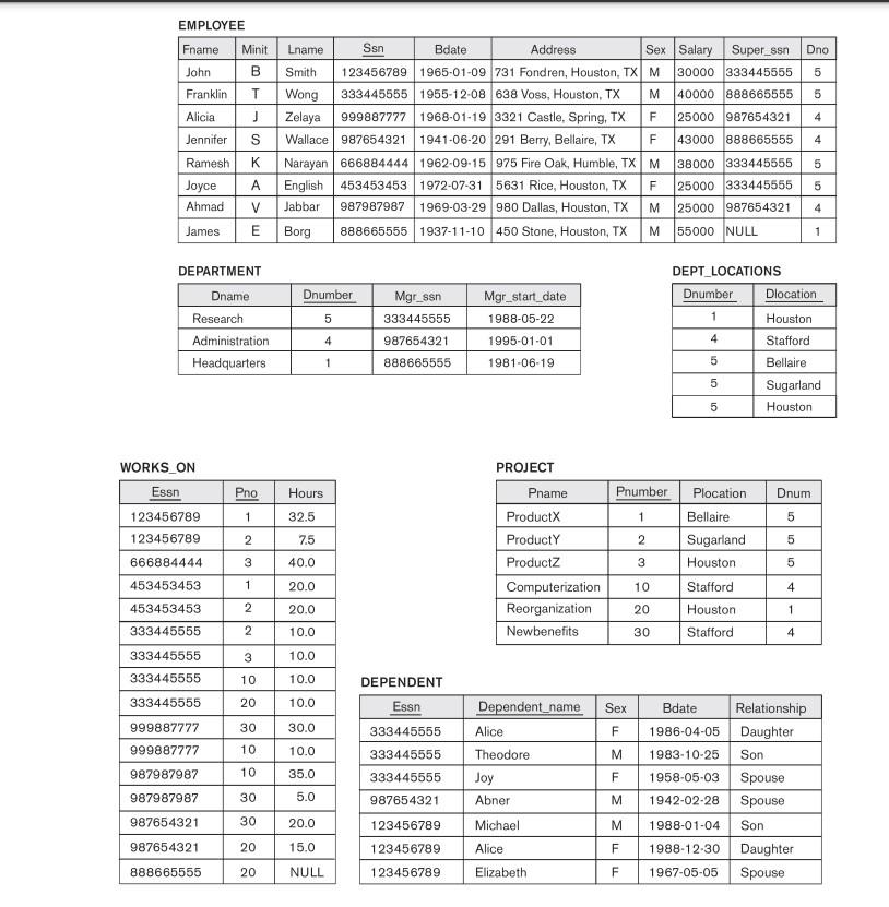 Solved Check below all the correct statements about the | Chegg.com