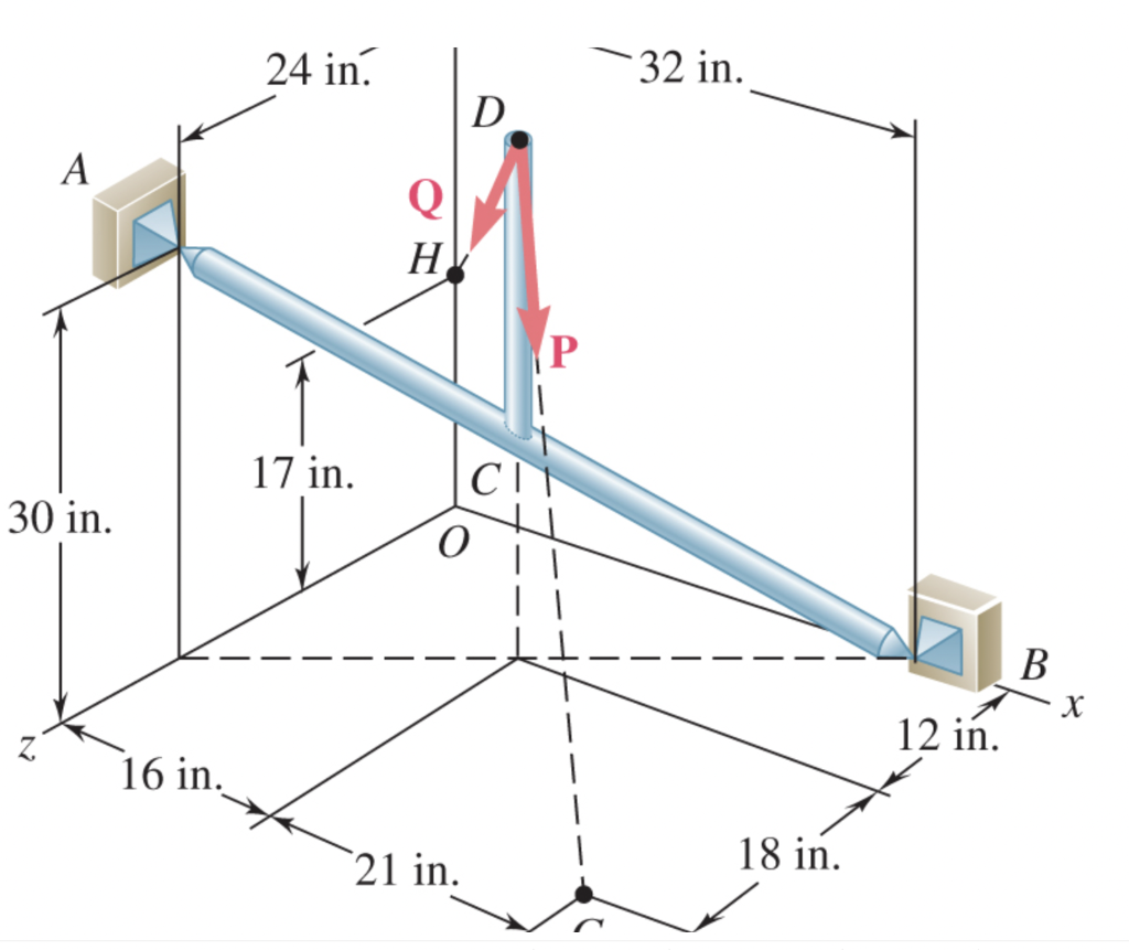 Solved A 23-in. vertical rod CD is welded to the midpoint C | Chegg.com