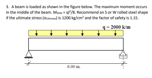 Solved 3. A beam is loaded as shown in the figure below. The | Chegg.com