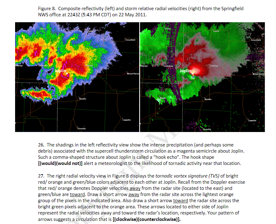 Solved Figure 8. Composite reflectivity (left) and storm | Chegg.com