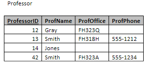 This is a continuation of the previous Assignment 3 | Chegg.com