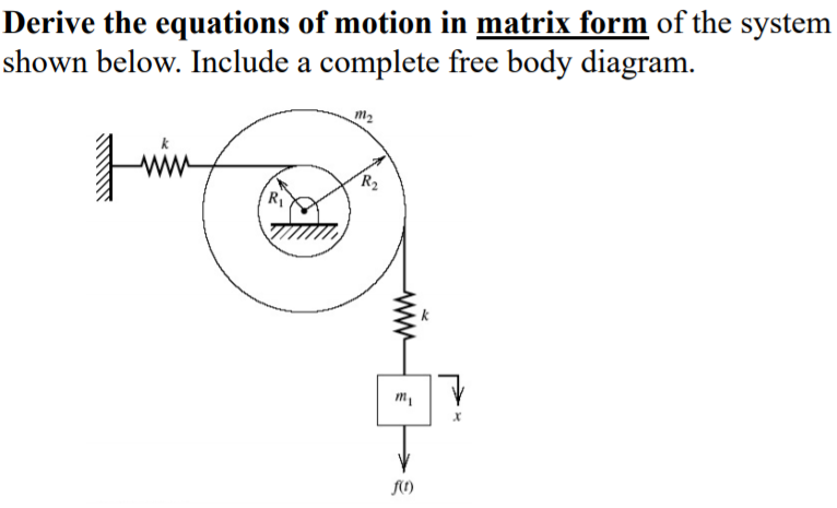 Solved Derive the equations of motion in matrix form of the | Chegg.com