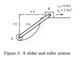 Solved At a given instant the slider block B is moving to | Chegg.com