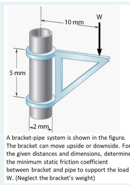 Solved W -10 mm 5 mm 2 mm A bracket-pipe system is shown in | Chegg.com