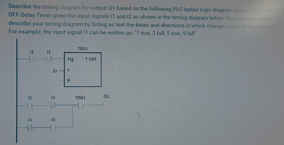 Solved Describe the timing diagram for output Q1 based on | Chegg.com