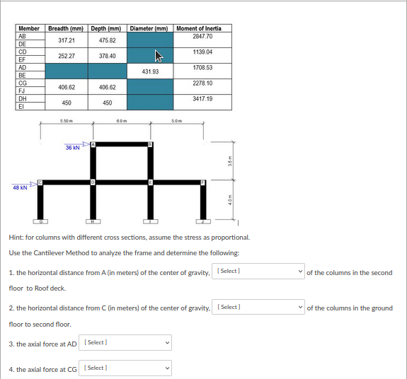 Solved Hint: for columns with different cross sections, | Chegg.com