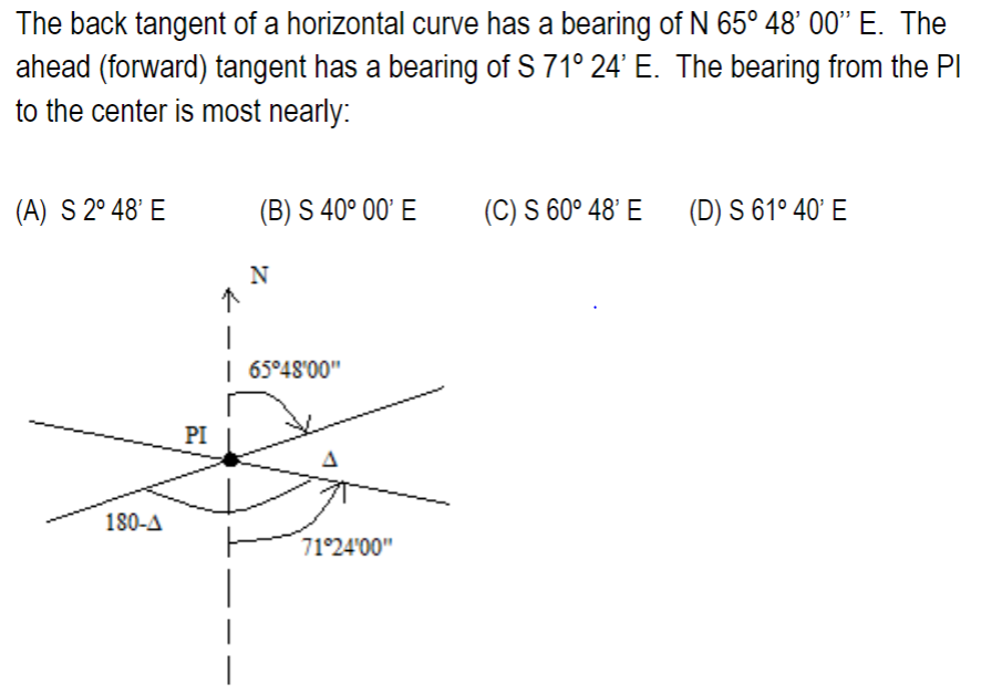 Solved The back tangent of a horizontal curve has a bearing | Chegg.com