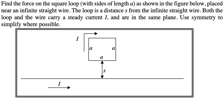 Solved Find the force on the square loop (with sides of | Chegg.com