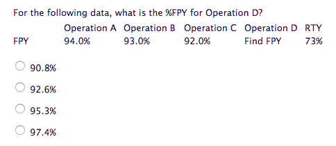 Solved For the following data, what is the %FPY for | Chegg.com
