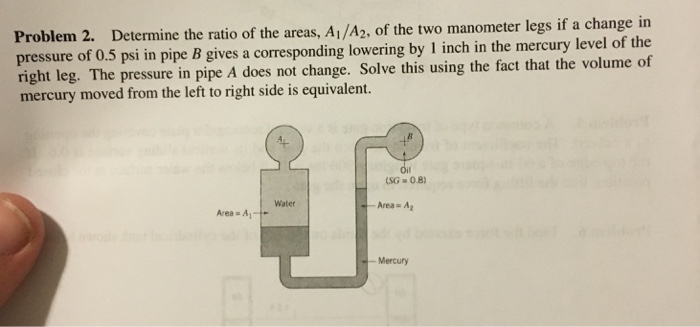 Solved Determine the ratio of the areas, A_1/A_2, of the two | Chegg.com