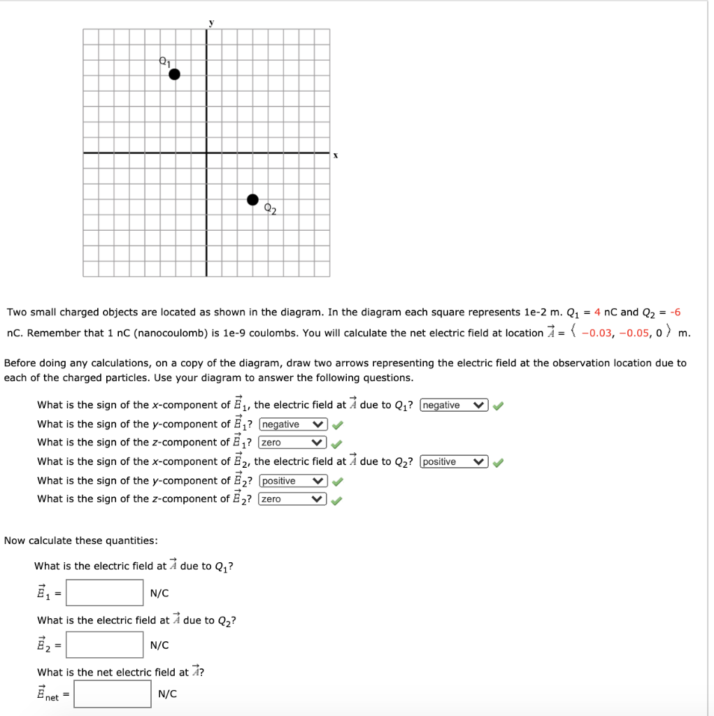 Solved X Q2 Two small charged objects are located as shown | Chegg.com
