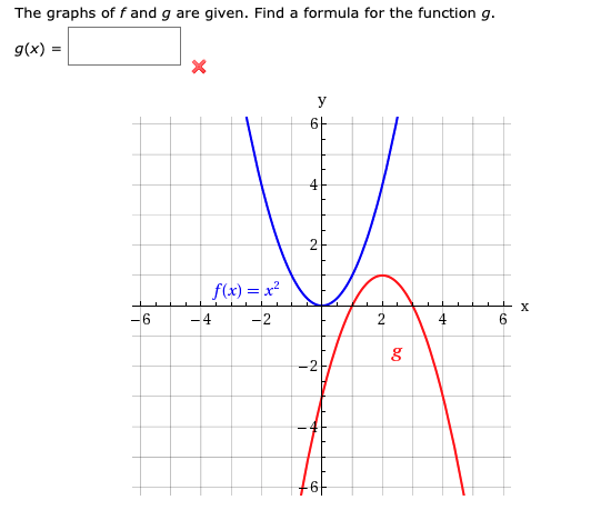 Solved The graphs of f and g are given. Find a formula for | Chegg.com