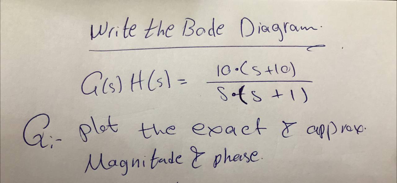 Solved Write the Bode Diagram G(s)H(s)=s⋅(s+1)10⋅(s+10) Qi- | Chegg.com