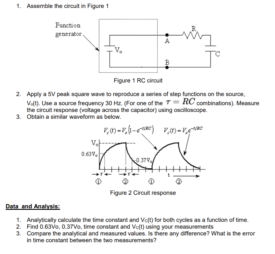 Solved 1. Assemble the circuit in Figure 1 Function | Chegg.com
