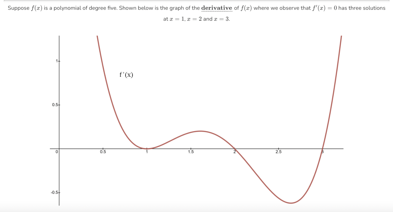 Solved how many inflection point does f(x) have ? plz draw | Chegg.com