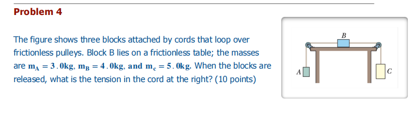 Solved Problem 4 B The figure shows three blocks attached by | Chegg.com