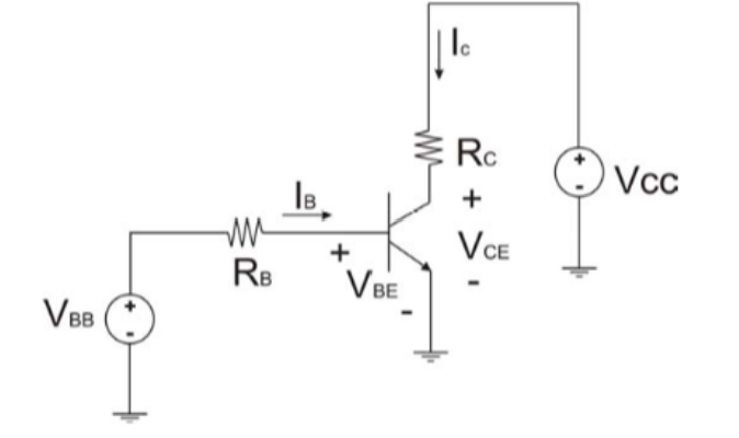 Procedure (2) Transistor Biasing 1. Before you start | Chegg.com