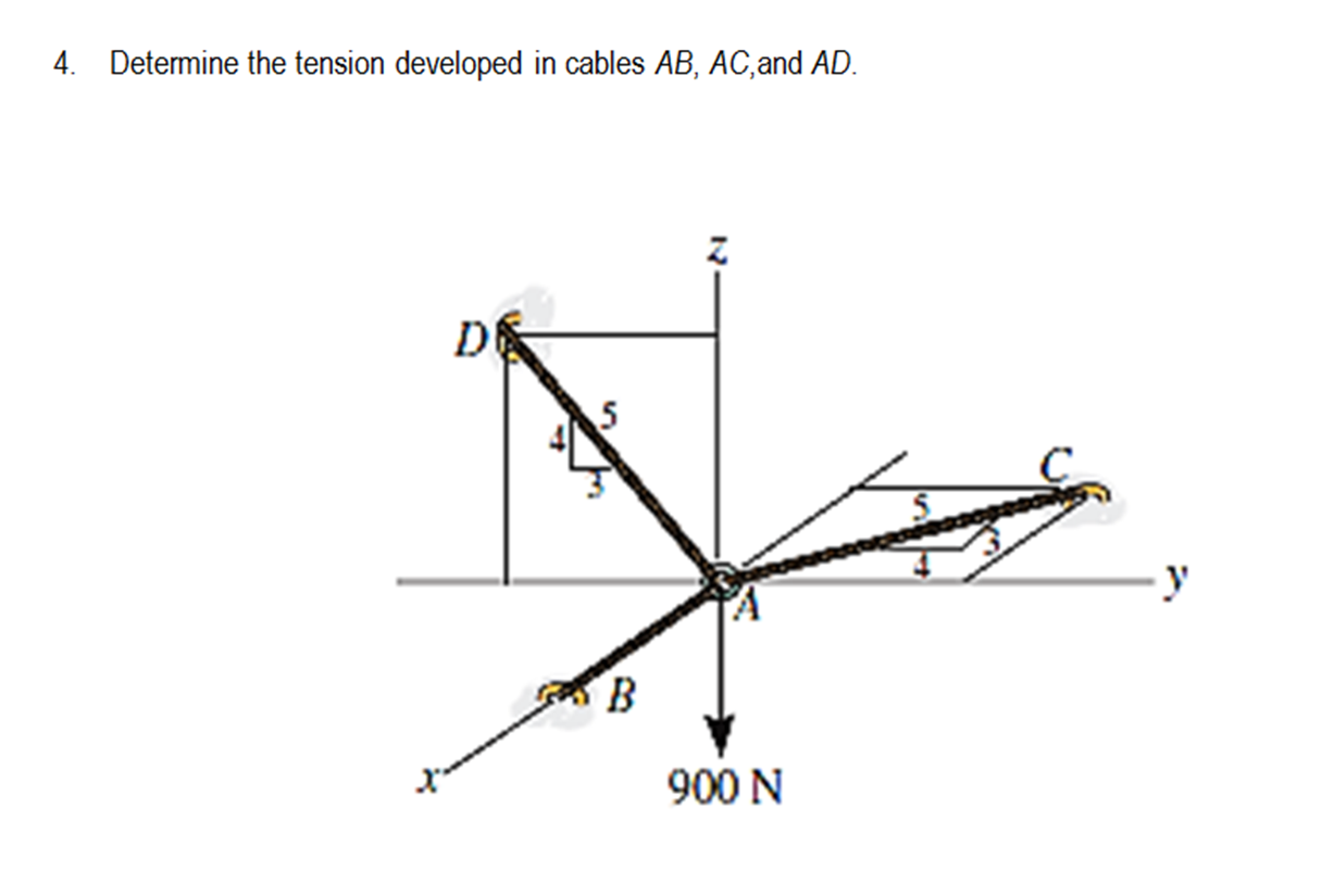 Solved 4. Determine the tension developed in cables AB, AC, | Chegg.com