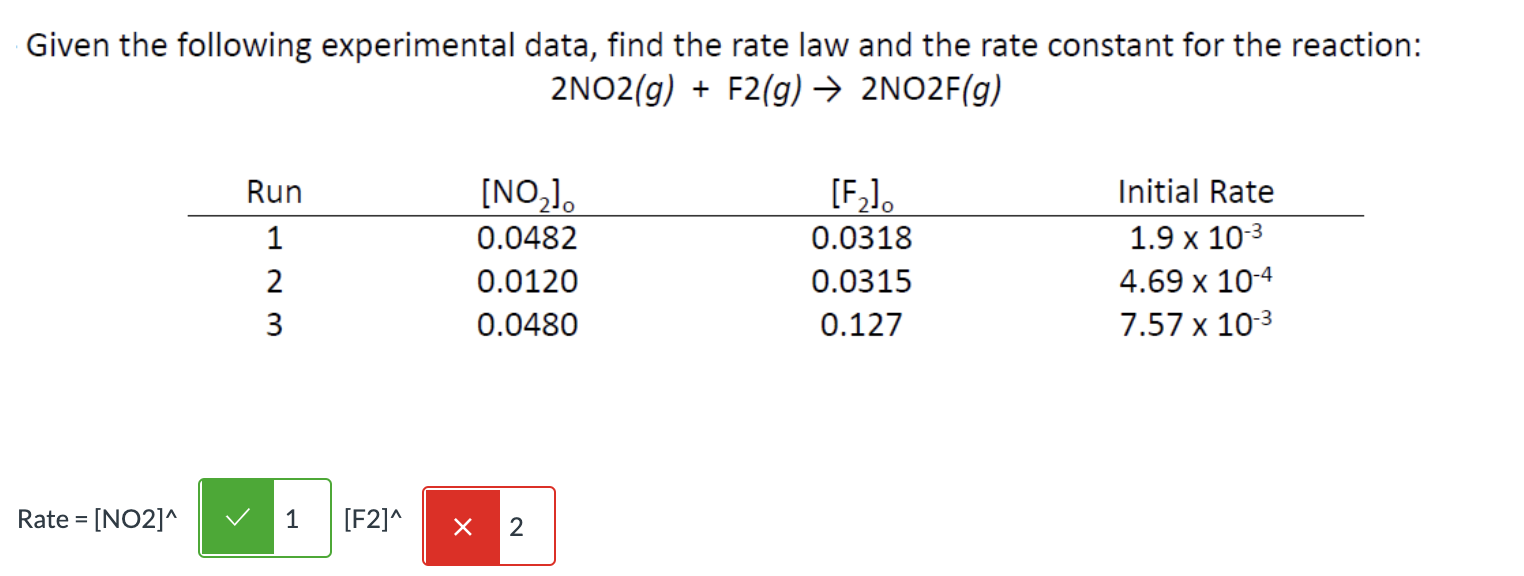 Solved PROBLEM - Given the following experimental data, find | Chegg.com