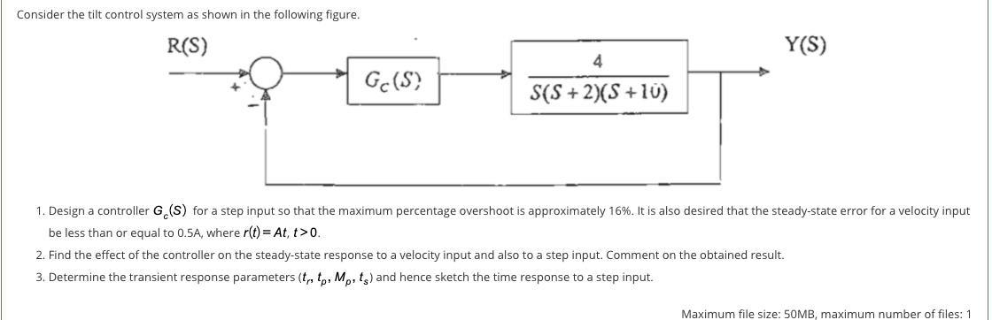 Solved Consider the tilt control system as shown in the | Chegg.com