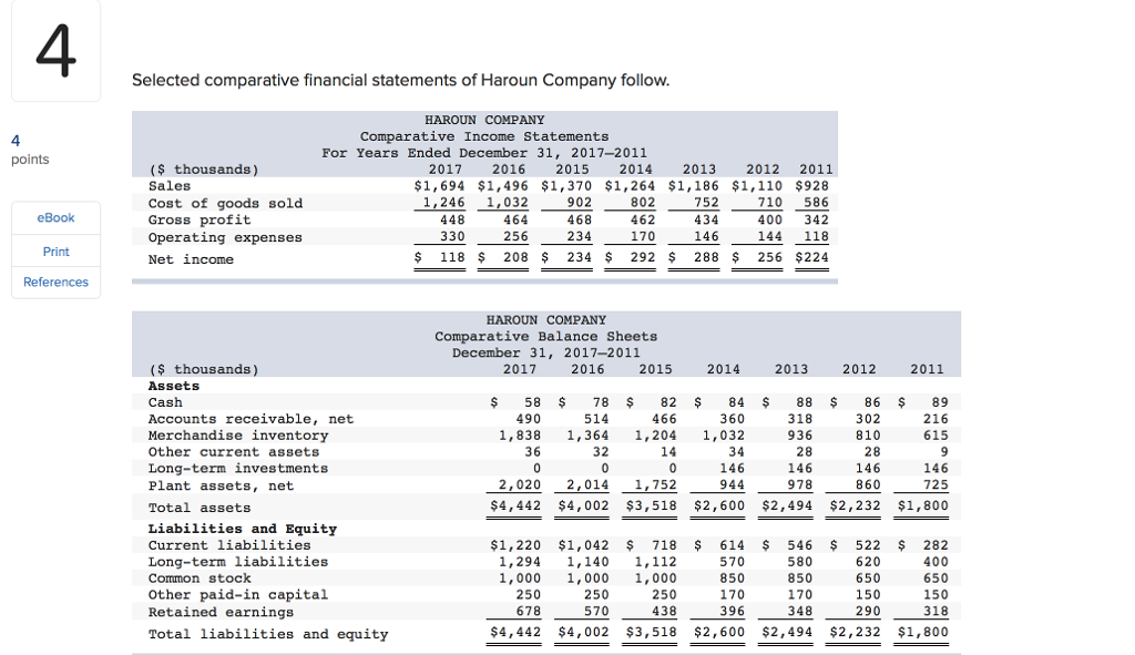 Solved 4 Selected comparative financial statements of Haroun | Chegg.com