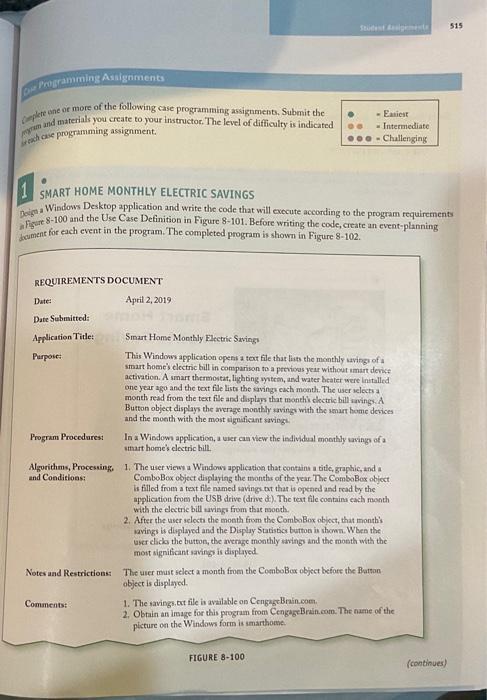 Solved I need help with this assignment. This is for Visual | Chegg.com