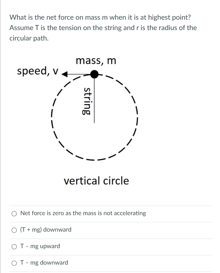 Solved What is the net force on mass m when it is at highest | Chegg.com
