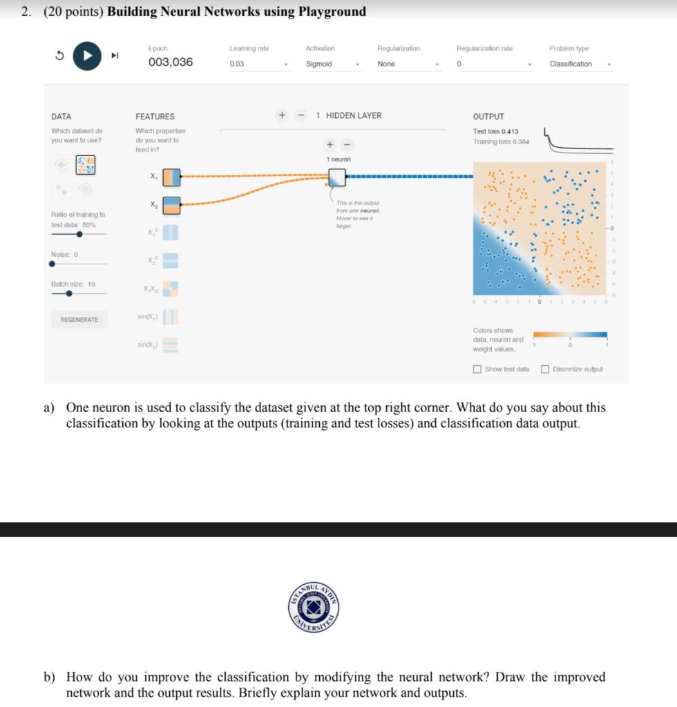 Solved 2. (20 points) Building Neural Networks using | Chegg.com