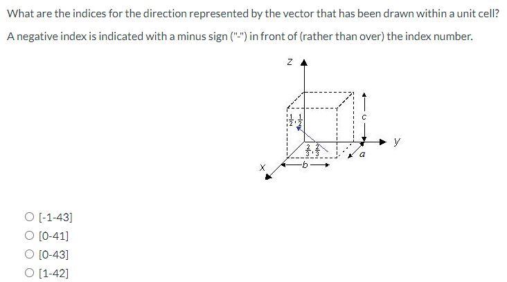 Solved What are the indices for the direction represented by | Chegg.com