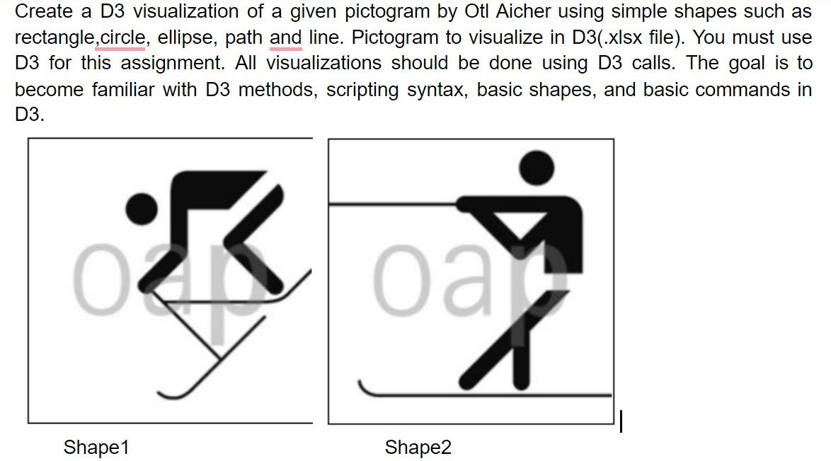 Create a D3 visualization of a given pictogram by Otl | Chegg.com