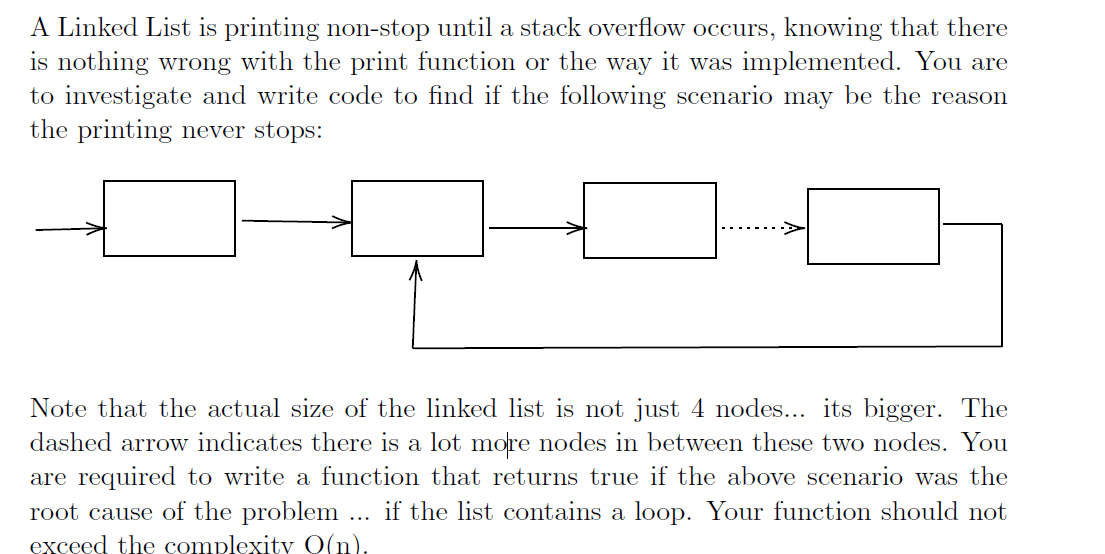 Solved A Linked List is printing non-stop until a stack | Chegg.com