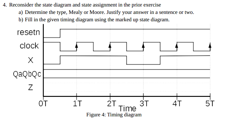 Solved 4. Reconsider the state diagram and state assignment | Chegg.com Solved 4. Reconsider the state diagram and state assignment | Chegg.com