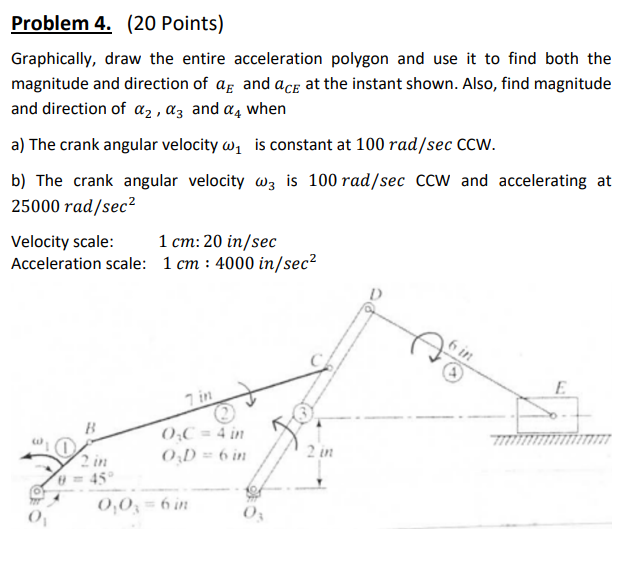 Solved Problem 4. (20 Points) Graphically, draw the entire | Chegg.com