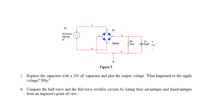 Solved Simulate the circuit shown in Figure 2 a. Use a 10 V0 | Chegg.com