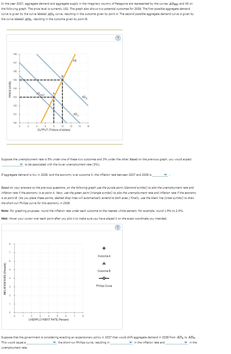 Solved In the year 2027, ﻿aggregate demand and aggregate | Chegg.com