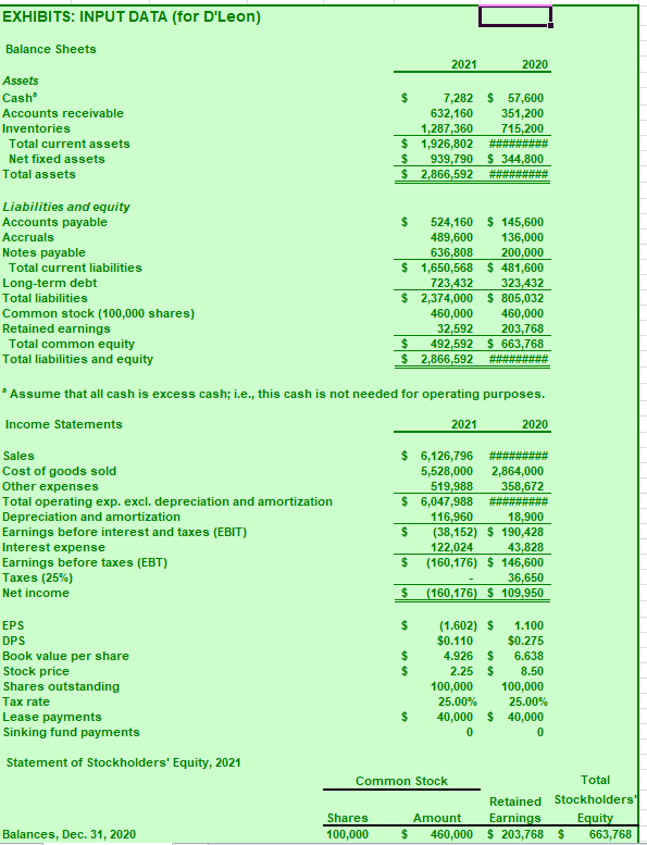 Solved Assume that all cash is excess cash; i.e., this cash | Chegg.com